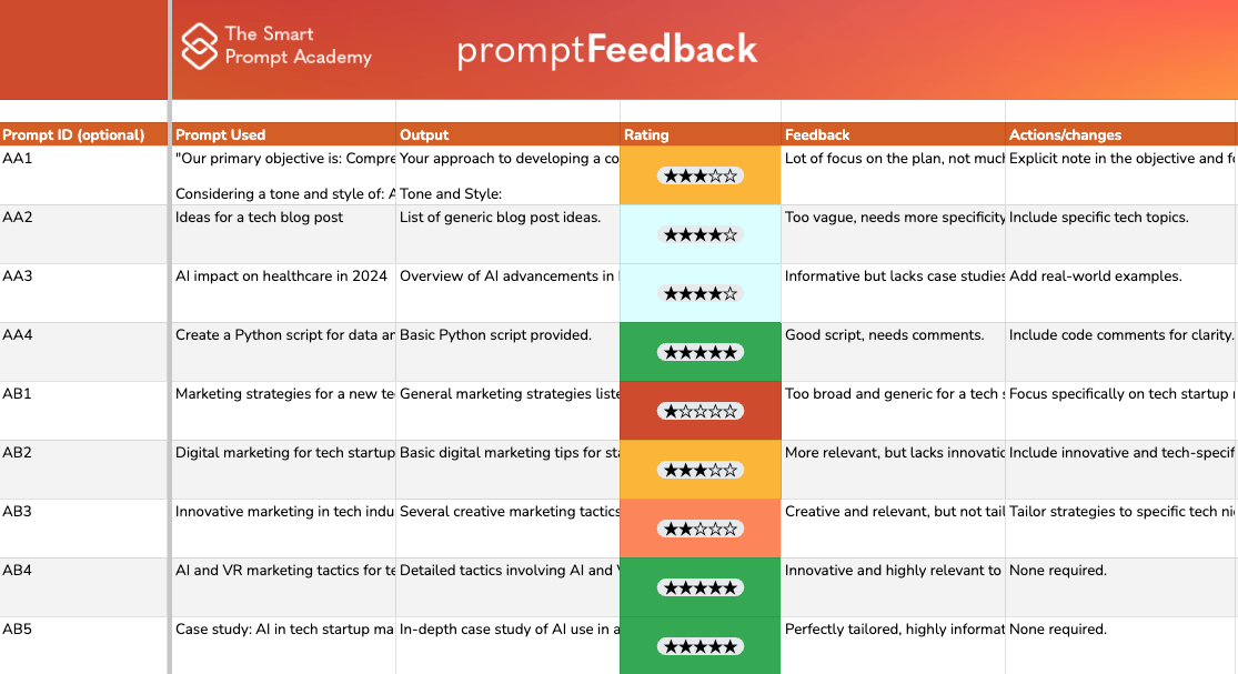 The Power-Prompt Generator – The Smart Prompt Academy