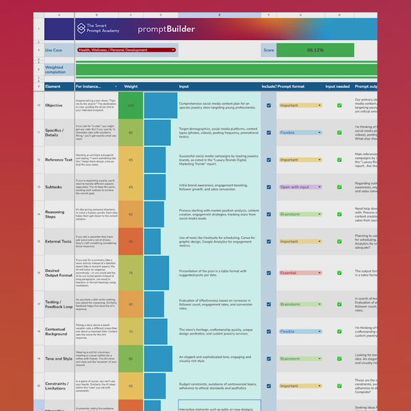 The Power-Prompt Generator – The Smart Prompt Academy