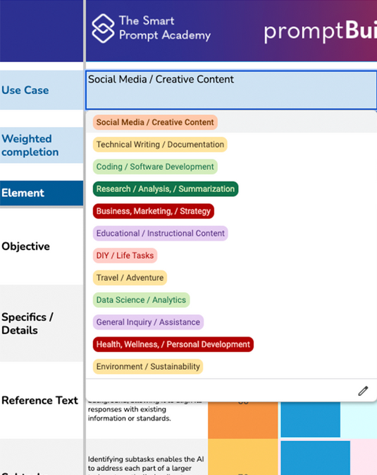 The Power-Prompt Generator – The Smart Prompt Academy