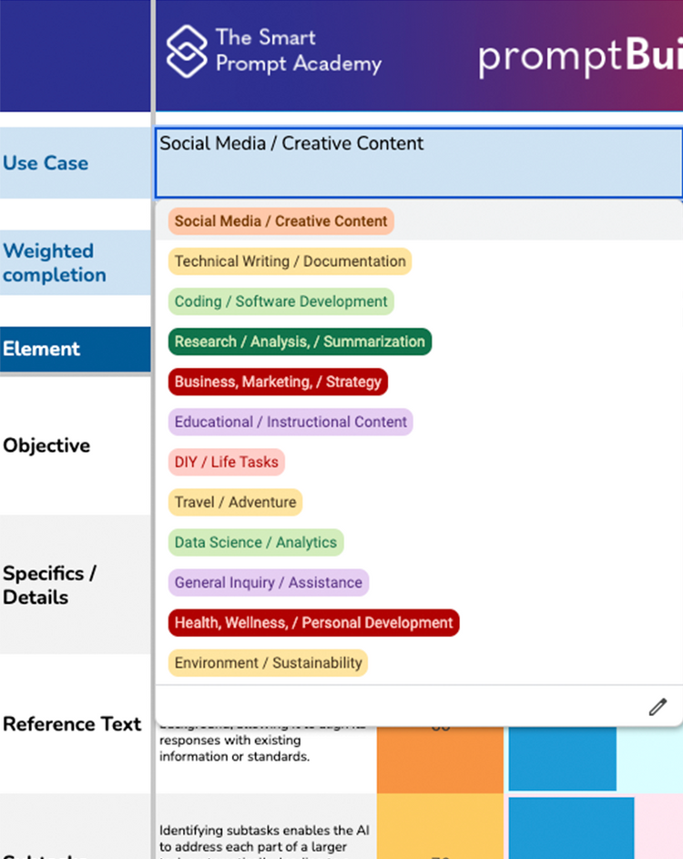 The Power-Prompt Generator – The Smart Prompt Academy