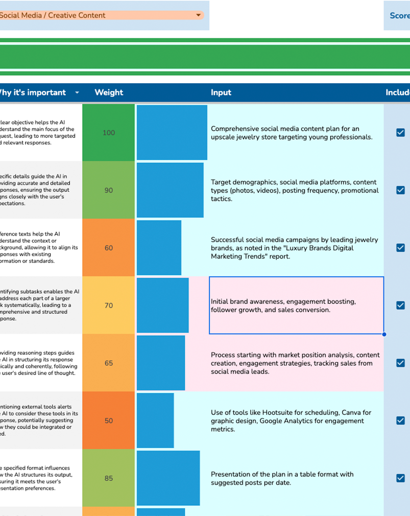 The Power-Prompt Generator – The Smart Prompt Academy