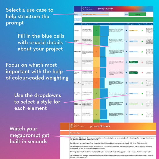 The Power-Prompt Generator – The Smart Prompt Academy